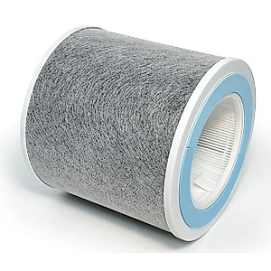 Nispira HC452 HP102 Replacement Filter For Shark NanoSeal Air Purifier HP102PET, HP100, HP105 HC450, HC451, HC455, UA455 3-in-1 True HEPA Activated Carbon Part HE1FKPET, 1 Pack