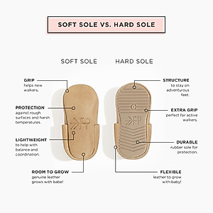 Freshly Picked - Rubber Mini Sole II Leather Platinum - Mary Jane - Infant/Toddler Sizes 6