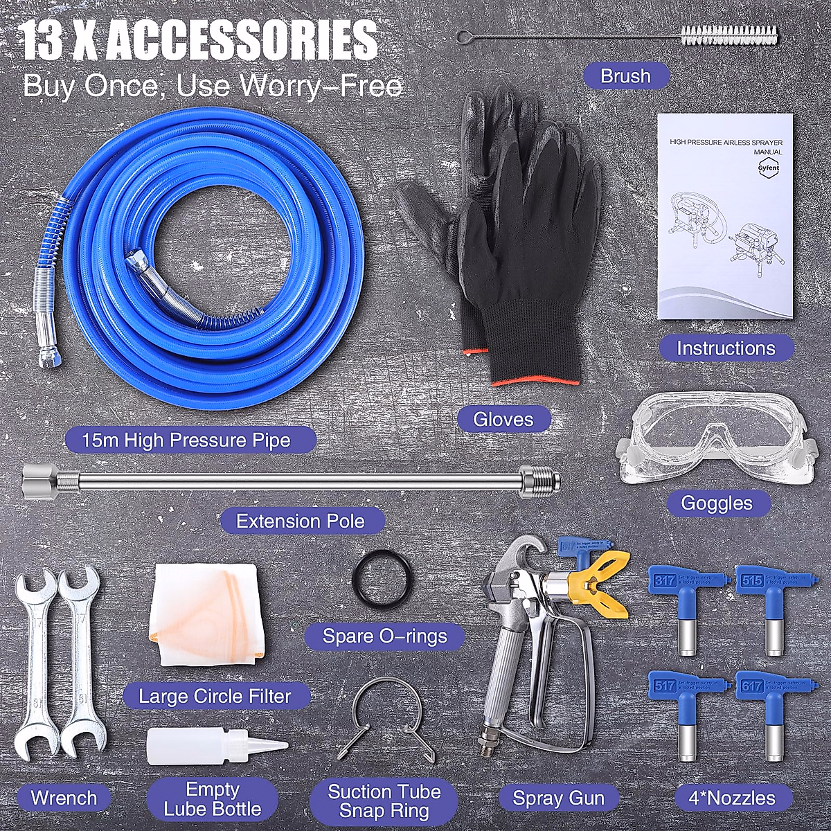 Gyfent 450 Airless Paint Sprayer, 0.47GPM Paint Sprayer for Home Interior 3300psi High Efficiency Airless Sprayer with Low Overspray 900W Electric Paint Sprayer for House Painting Townhouse