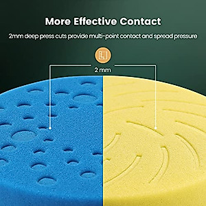 6 inch Buffing Pads, Ginour 5Pcs 6.3 Inch Face Polishing Pad for 6 Inch 150mm Backing Plate, Buffing Polishing Pads with Safe Step Edge for Car Buffer Polisher Compounding, Polishing and Waxing