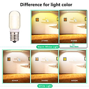 LED Microwave Refrigerator Range Hood Over Stove Appliance Replacement 8206232A E17 Intermediate Base 40W Incandescent Light Bulb 120V 3W 360lm dimmable warmwhite 3000K Pack of 4¡­