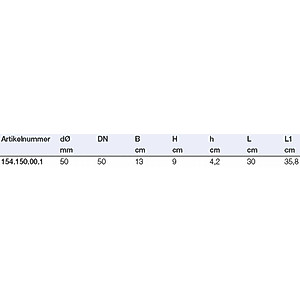 Geberit 154.150.00.1 CleanLine Shower Channel Installation Kit, Grey