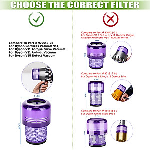 Anicell 3 Pack V15 Filter Replacement for Dyson V11 Animal V11 Torque Drive V15 Detect Cordless Vacuum, Compare to Part # 970013-02