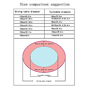Lazy Susan Turntable Large Tempered Glass Turntable Dining Table Turntable 70-100cm Heavy Duty Lazy Susan Turntable with Alloy Bearing, Gold (Color : 7mm/0.3in, Size : 70cm/27.6in)