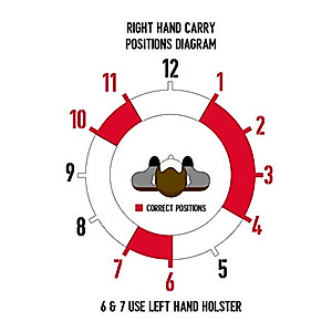 IWB Gun Holster by Houston - ECO Leather Concealed Carry Soft - FITS Most Full Sizes, Like SIG P365 XL, XDM, Glock 17 / 19X / 20/37, Beretta 92 FS (with Laser) (Right) (CHP-57BL-RH)