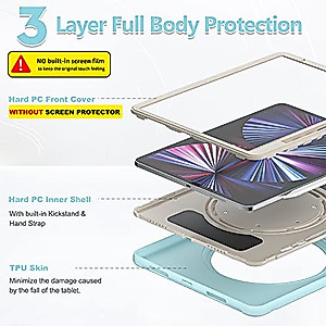 BATYUE iPad Pro 12.9 Case - Rugged Protective Case for iPad Pro 12.9-inch 6th/ 5th/ 4th/ 3rd Generation 2022/2021/ 2020/2018, iPad Pro 12.9 Cover with Pencil Holder/ 360° Swivel Stand - Frozen Blue