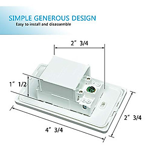 Dual USB Wall Outlet, White 2 Electrical AC Outlets Power Outlet Panel Plate Dock Station Socket, Pack of 1
