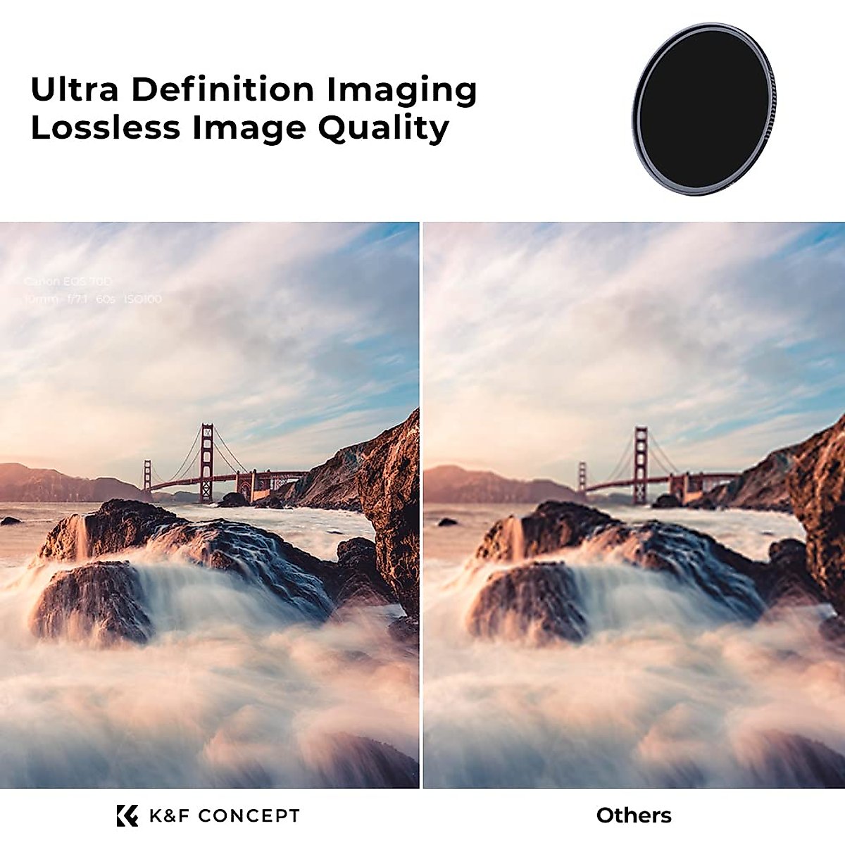 K&F Concept 77mm Fixed ND4 ND8 ND64 ND1000 Lens Filters Kit-Optical Glass Neutral Density Lens Filter with 28 Multi-Coated (Nano-X Series)