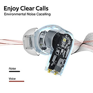 TSKIS True Wireless Earbuds Bluetooth Headphones with Noise Cancelling Mic 48Hrs Playtime LED Display IPX7 Waterproof Ear Buds for Android/iOS (Rose Gold)