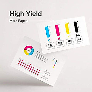 LEMERO LC3011 Compatible Ink Cartridges Replacement for Brother LC3011 LC 3011 for Brother MFC-J895DW MFC-J497DW MFC-J491DW MFC-J690DW (2 Black, 1 Cyan, 1 Magenta, 1 Yellow, 5 Pack)