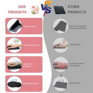 eulps Mouse Pad with Wrist Rest, Comfortable Computer Mousepad with Gel Wrist Support Smooth Surface and Non-Slip PU Base for Pain Relief, Laptop, Office & Home (Rose)