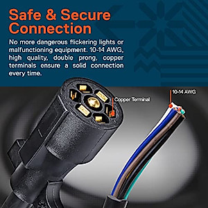 8ft 7-Way Trailer Plug Cord Wiring Harness [7-Pin Trailer Wire Cable] [Brake & Light Control] [10-14AWG] 7 Prong Trailer Light Cord Wiring Connector for RV