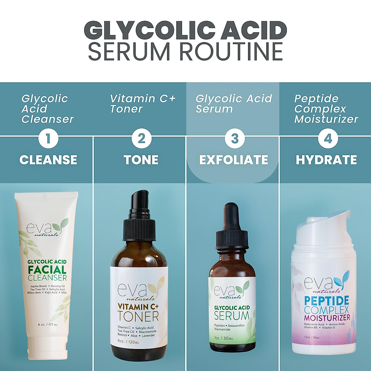 Eva Naturals Glycolic Acid Serum - Anti-Aging Vitamin C & Hyaluronic Acid Skin Brightening Formula Helps To Minimize & Exfoliate Pores, Reduce Fine Lines, Wrinkles, Acne Scarring & Breakouts - 1 Oz