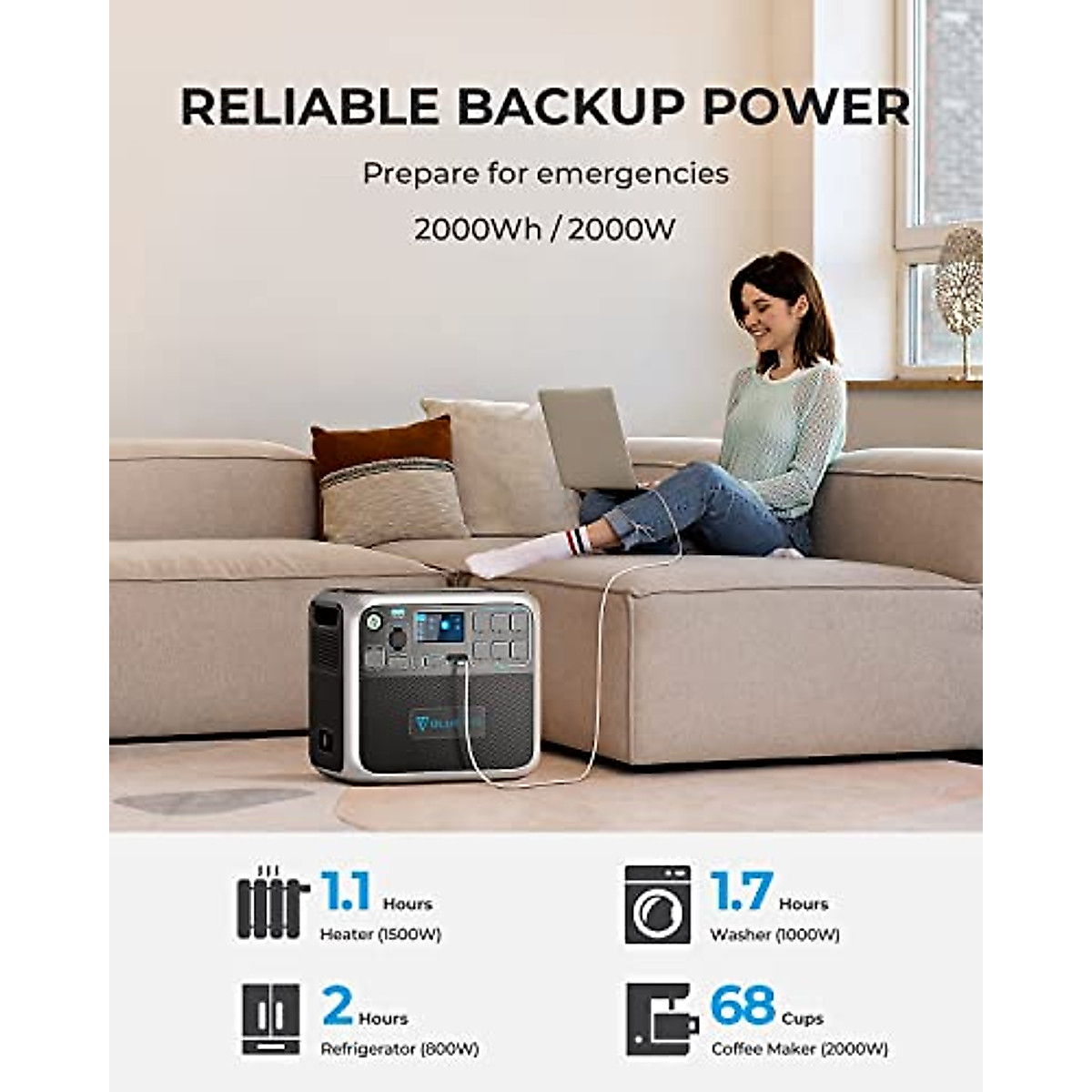 BLUETTI Solar Generator AC200P with 3 PV200 Solar Panels Included, 2000Wh Portable Power Station w/ 6 2000W AC Outlets, LiFePO4 Battery Pack Solar Powered Generator for Home Use, Trip, Power Outage