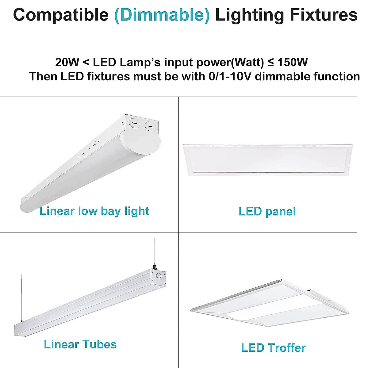 20W LED Emergency Backup Driver, Rechargeable UL Listed Backup Battery, Over 90mins Emergency Time, 120V-347VAC, for Dimmable LED troffer, Panel, Shop Light (20W, 1-Pack)