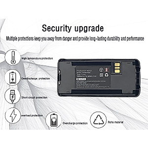 SCESMIA (2 Pack) 7.5V PMNN4476A Replacement Battery for Motorola CP185 CP1200 CP1300 CP1600 CP1660 CP476 CP477 EP350 Radios BLI-4081 PMNN4081 PMNN4080 PMNN4082 PMNN4404 with Belt Clip