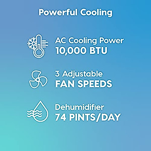 IRIS USA 3-in-1 WOOZOO Portable Air Conditioner and Dehumidifier with Remote Control, Quiet, 10,000 BTU, 450 Sq ft, White