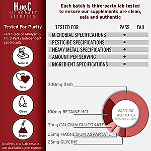 HighCraft Extracts DMG Supplement - Balanced Behavior - Calm, Reduces Irritability, restlessness, soothes Mood Changes - Magnesium, Potassium, Betaine, Dimethylglycine, Calcium Gluconate, Glycine