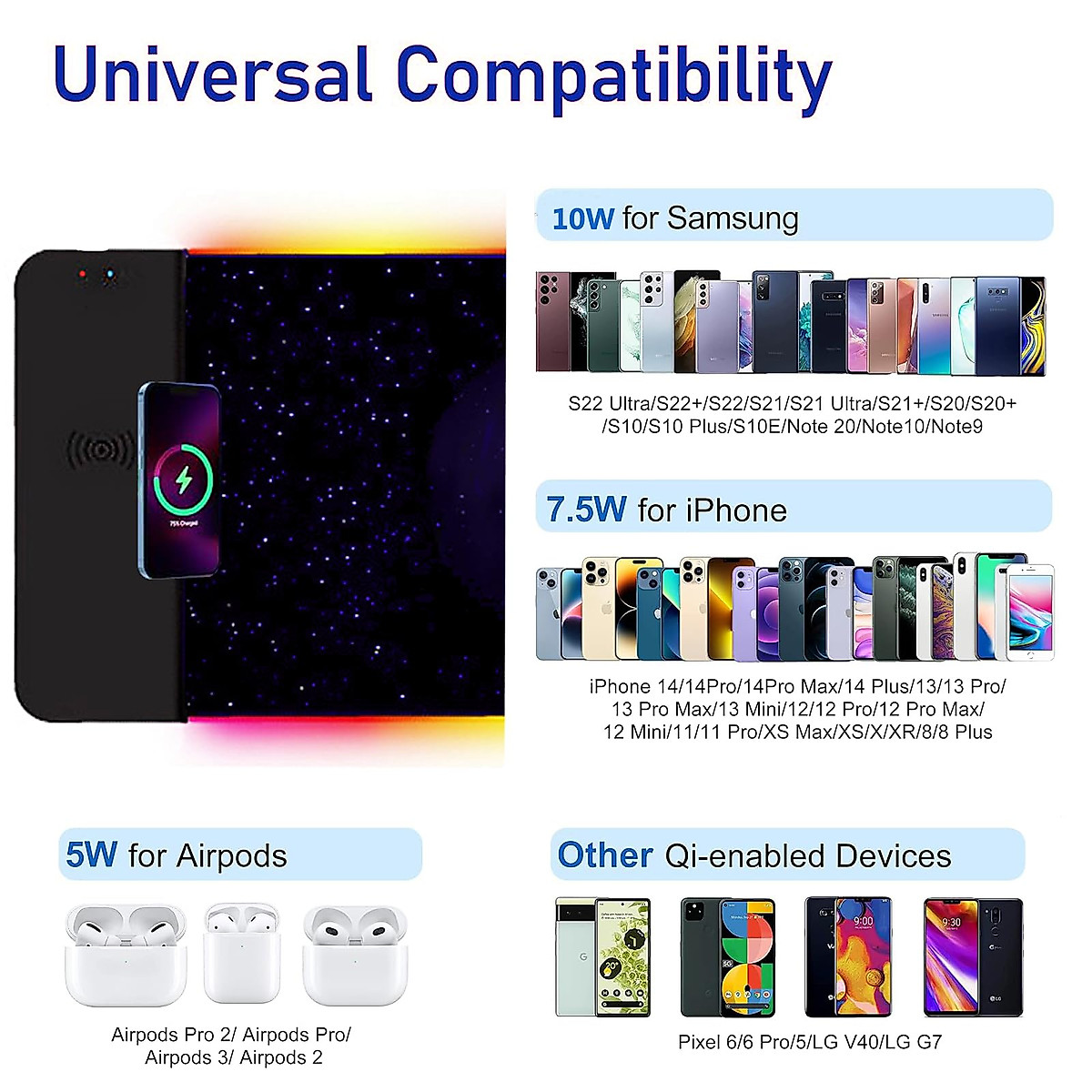 Wireless Charging RGB Gaming Mouse Pad, LED Mouse Pad 780x300x3MM, 14 Light Modes Extra Large Mousepad Non-Slip Rubber Base RGB Desk Mat for Gaming, MacBook, PC, Laptop, Desk