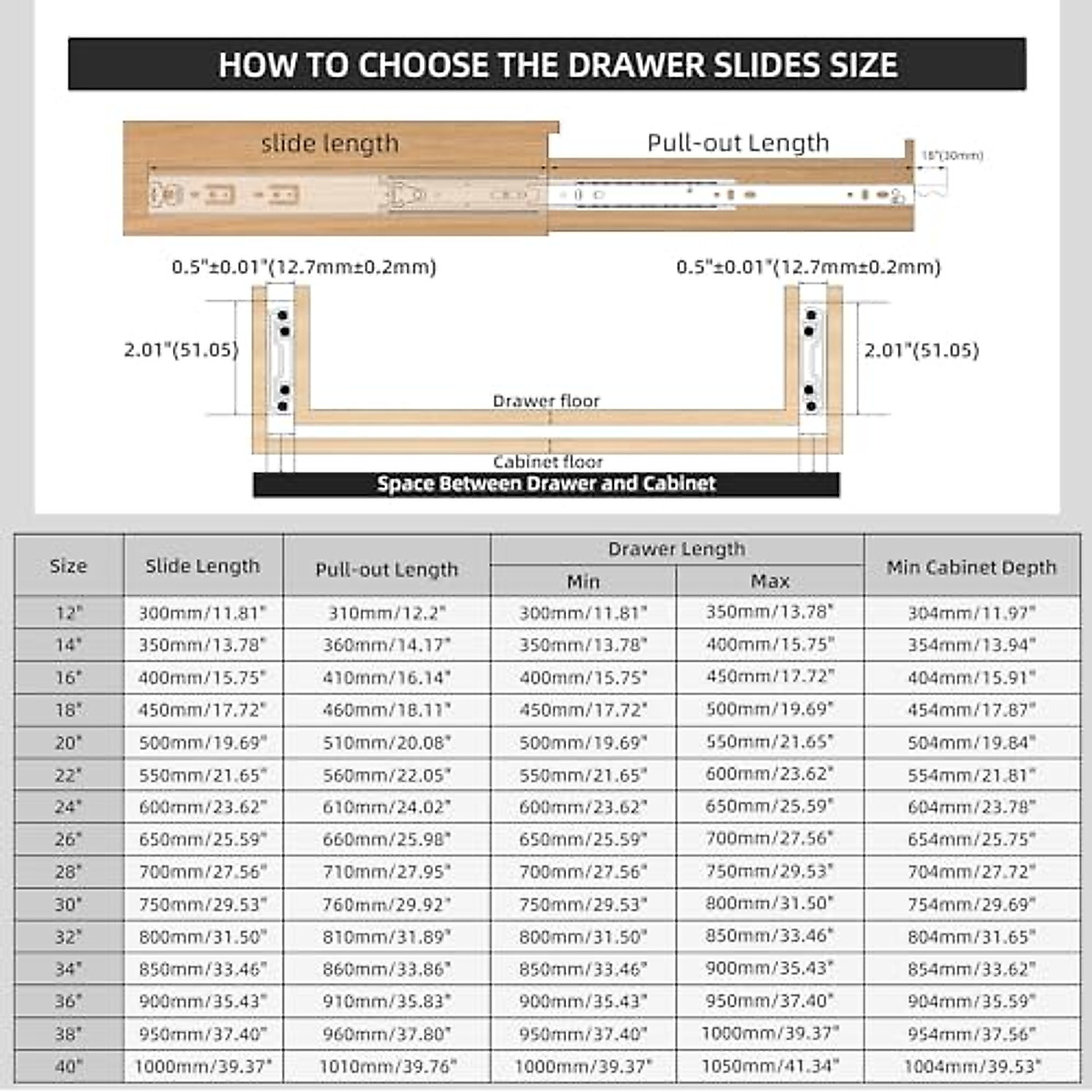 PHWALK 1 Pair 12 Inch 150 Lb Heavy Duty Drawer Slides with Lock Full Extension Ball Bearing Cabinet Telescoping Sliding Rails Tool Box Runners Tracks Glides Side Mount (with Lock, 12 inch)