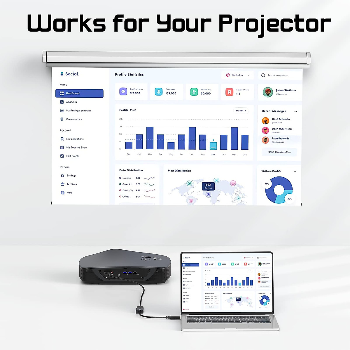 DisplayPort to HDMI Adapter 4K, 5-Pack, Display Port DP to HDMI Adapter Cable Male to Female Compatible with Computer, Monitor, TV, Projector (5, Black)