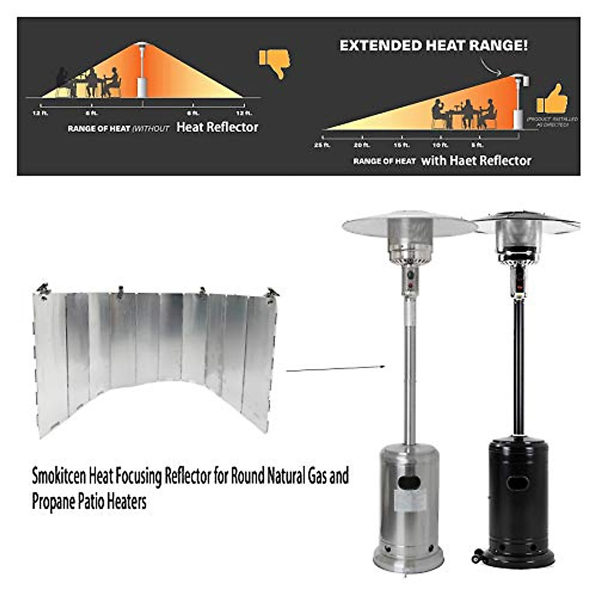 Smokitcen Adjustable Heat Focusing Reflector for Round Natural Gas and Propane Patio Heaters