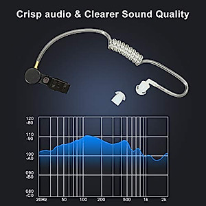 Retevis Security Walkie Talkie Earpiece with Mic, Coil Tube, Compatible RT22 RT21 H-777 RT68 RB26 RT22S RT19 RT18 RT27 pxton Two Way Radio, Acoustic Tube 2 Way Radio Earpiece(10 Pack)