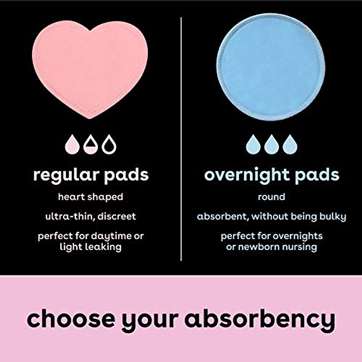 Bamboobies Nursing Pads for Breastfeeding Reusable Washable Breast Pads Super Soft Rayon Made From Bamboo Milk Proof Liner Perfect Baby Shower Gifts, Blue