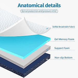 Memory Foam Single Folding Mattress Cot Mattress,4 Inch Foldable Mattress Topper with Cover, Breathable Floor Mattress Guest Bed for Travel/RV/Camping/Guest Room/Yoga (25"×75"×4")