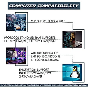 AX200 Upgrade to Wi-Fi 6 Wireless-AX | 2.4 Gbps | Bluetooth 5.2 Support | M.2 PCIe | Dual Band 802.11ax No vPro AX200NGW (AX200)