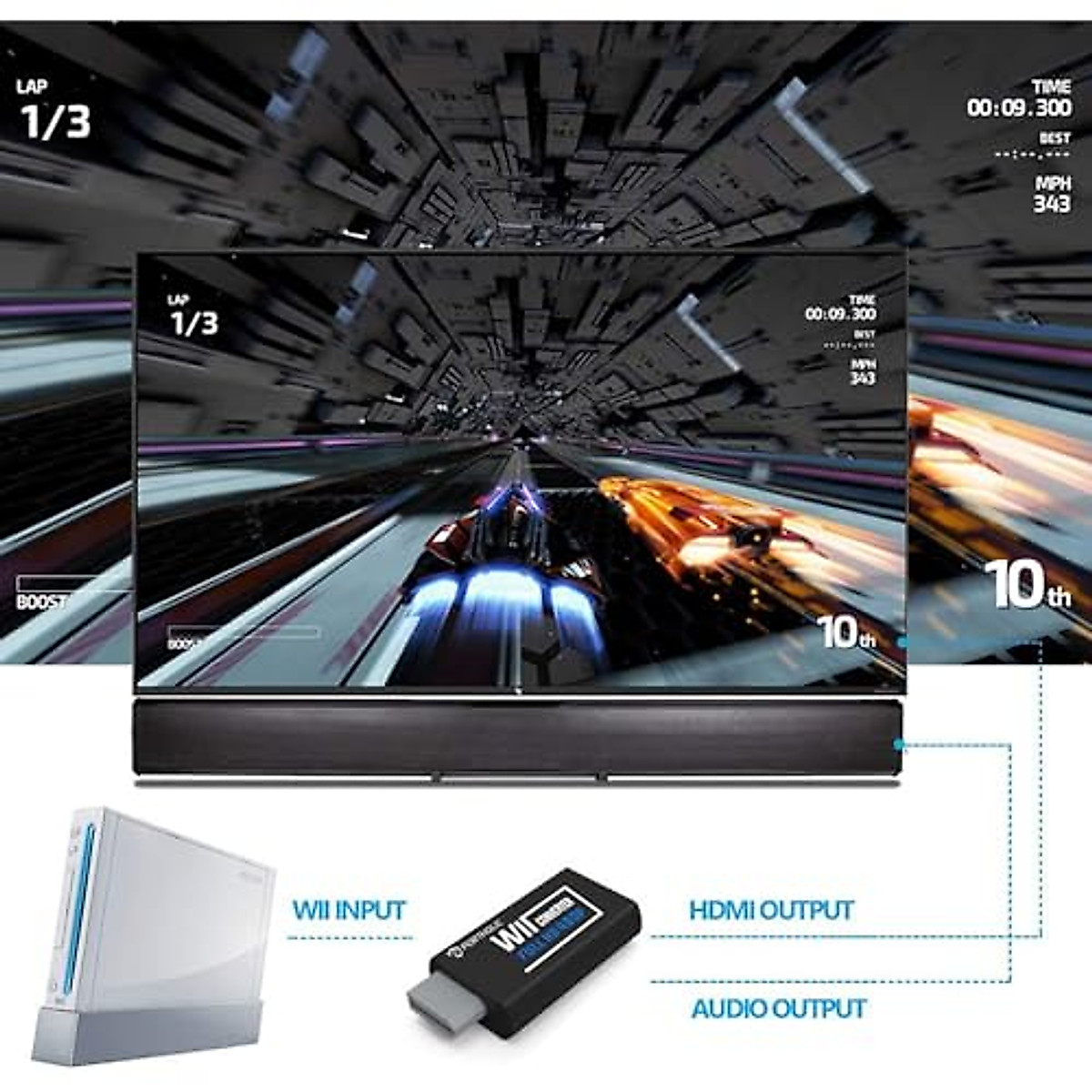 PORTHOLIC Wii to HDMI Converter 1080P for Full HD Device, Wii HDMI Adapter with 3.5mm Audio Jack&HDMI Output Compatible with Wii, Wii U, HDTV, Monitor-Supports Wii Display Modes 720P