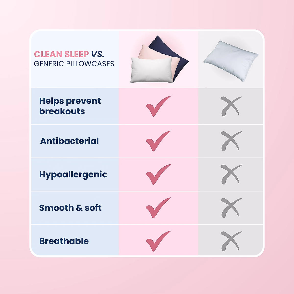 Clean Skin Club Silver-Ion Infused Pillowcase for Clearer Skin & a Fresher Sleep, Ultra Soft, Odor Fighting