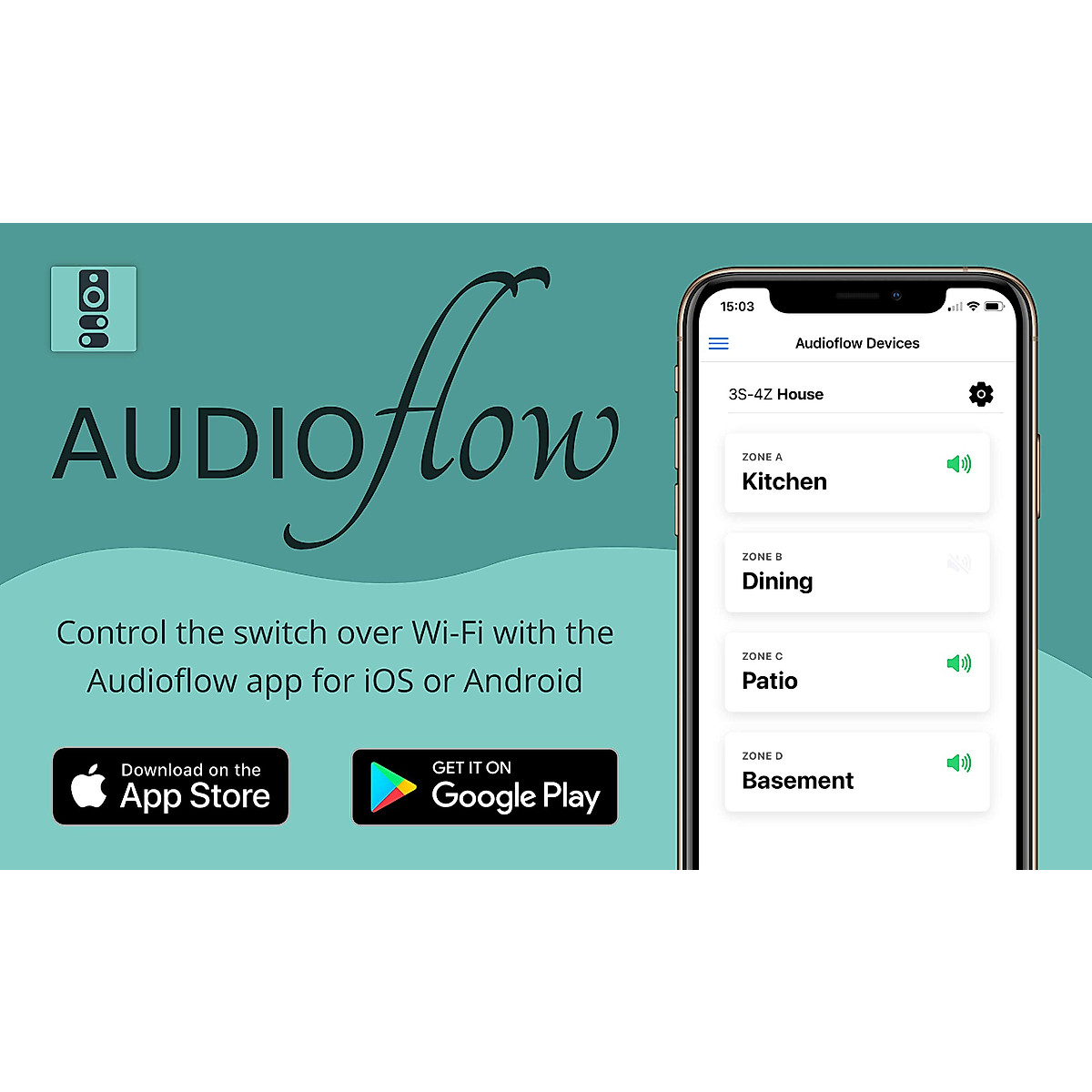 Audioflow 2 Way Speaker Switch Selector Box Smart Wi-Fi