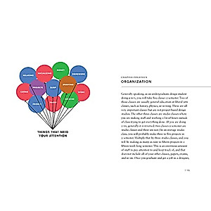 How to Be a Design Student (and How to Teach Them) (-)