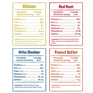 BEAUMONT BASICS Flavors Food Topper for Dogs - Red Meat Recipe with Beef Bone Broth - Natural, Grain Free - Kibble Seasoning & Hydrating Treat Mix for Picky Dog/Puppy, 6.0oz