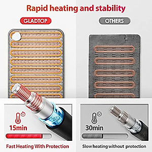 Heating Pad, 10 Heat Settings & 3 Timer Settings with Auto Off, Wet & Dry Heat Therapy Electric Heating Pad, Relieves Back, Neck, Shoulder & Abdominal Pain Heat Pad, Machine Washable, 12" x 24"(Grey)