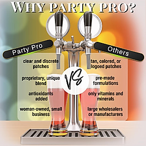 HANGOVER HACK Party Pro Party Flush Patch - Clear, Individual Party Smart Patches. Celebrate with Our Trusted Patch