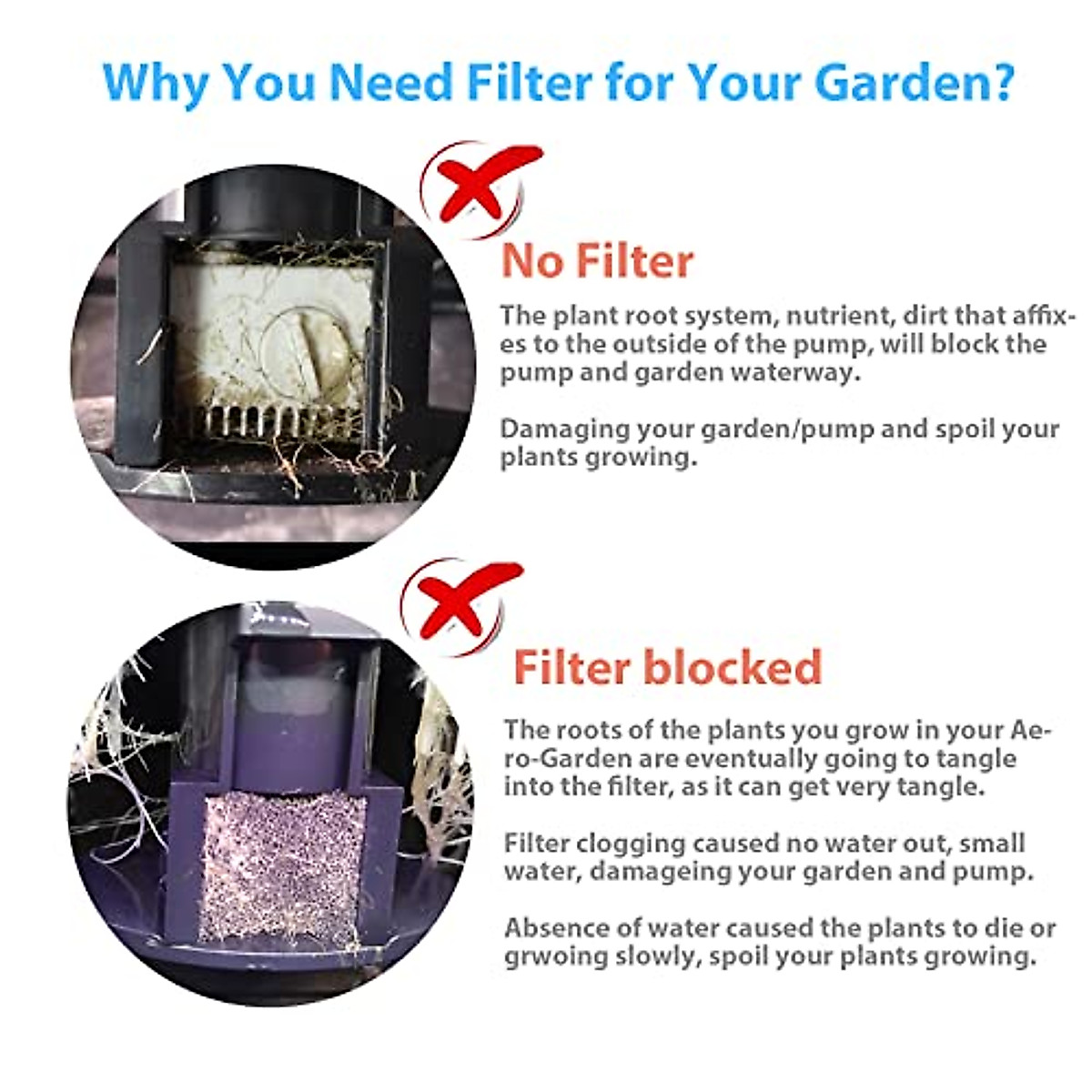 Ulrempart 24-Pack Pump Filter Sponge, Compatible with AeroGarden Harvest, Bounty, Farm, Extra, Ultra All Models, Replacement Pump Filter Accessories