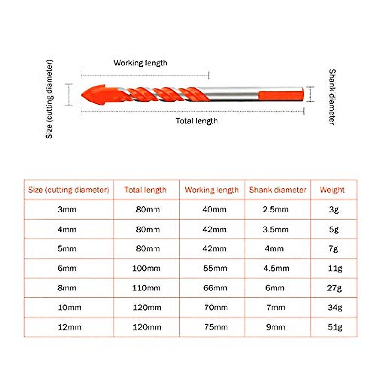 Camwund 7 Pcs Ultimate Punching Drill Bits Set Triangular-Overlord Handle Multifunctional Drill Bits with Tungsten Carbide Tip for Tile Concrete Brick Glass Plastic and Wood