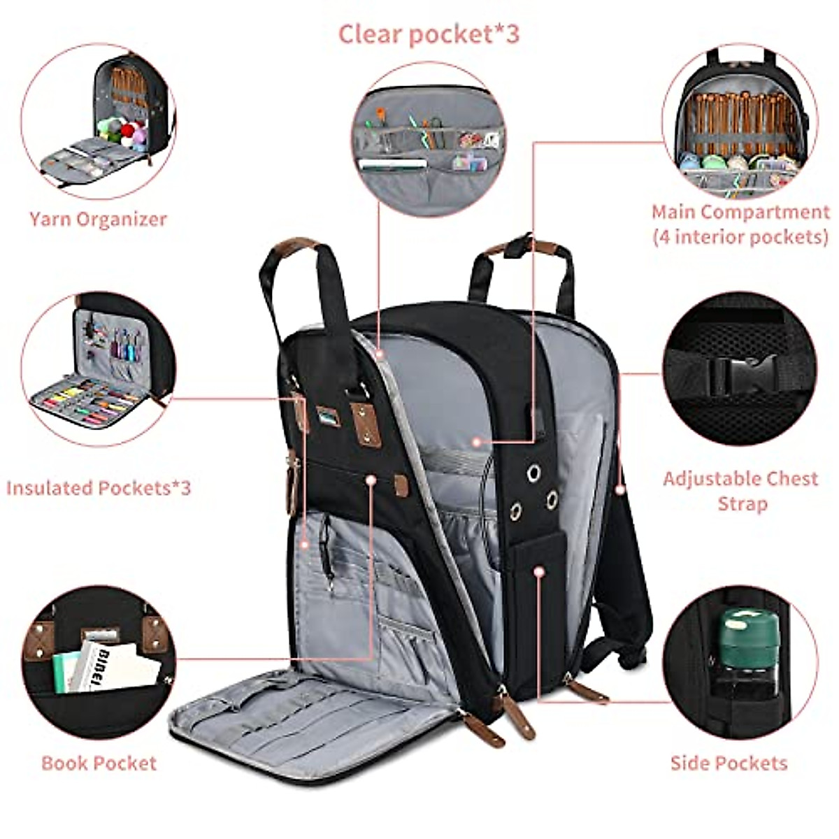 Crochet Bag, Knitting Bag Backpack and Totes Organizer with USB Charging Port, Large Yarn Storage Tote Bag Yarn Holder Case for Carrying Projects, Knitting Needles, Crochet Hooks,fits 15.6 inch Laptop