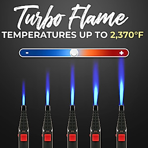Power Camp Butane Blow Torch – Small Kitchen Food Torch – Safety Switch, Rotating Head, Ergonomic Design, Great for Camping – Culinary Crème Brûlée Torch 2,370°F, 2 Cans Included – by Jo Chef