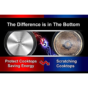 MSMK 5-Piece Pots and Pans set, Durable Non Stick Coating From USA, Kitchen Cookware sets, even heating, comfortable handling, Induction Compatibility for Home Cooking, Oven Safe, Dishwasher Safe