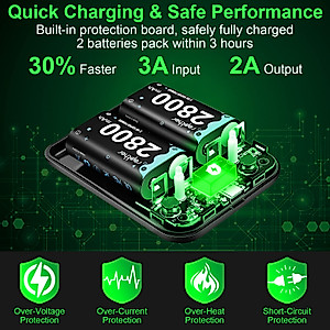 rapthor 4 x 2800mAh Rechargeable Controller Battery Pack for Xbox One/Xbox Series X/Xbox One S/Xbox One X/Xbox One Elite, high Power NI-MH Batteries Kit with Charger (4 Batteries+Charger)