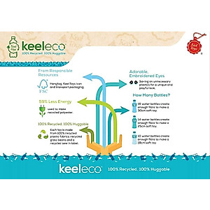 Deluxe Paws 100% Recycled Plush Eco Toys (Clown Fish)