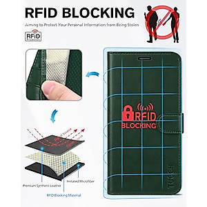 TUCCH Case Wallet for iPhone XR, Stand PU Leather Folio RFID Blocking Credit Card Slot [Wireless Charging] Flip Phone Cover TPU Shockproof Interior Case Compatible with iPhone XR 6.1, Midnight Green