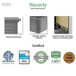 Evolur Waverly Double Dresser, Rustic Grey , 54x20.25x33 Inch (Pack of 1)