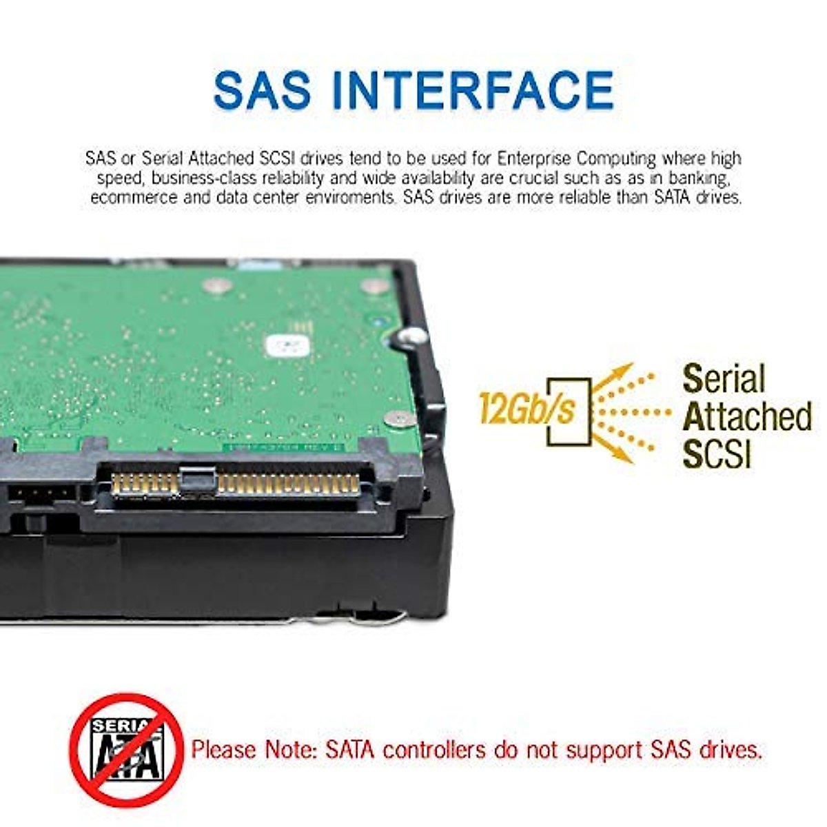Seagate Enterprise Capacity 6TB | SAS Interface for Servers | ST6000NM0285 | 7.2K 12Gb/s 256MB Cache 3.5" 512e | Secure SED-FIPS Model | Enterprise Internal Hard Drive HDD w/ 3 Year Warranty