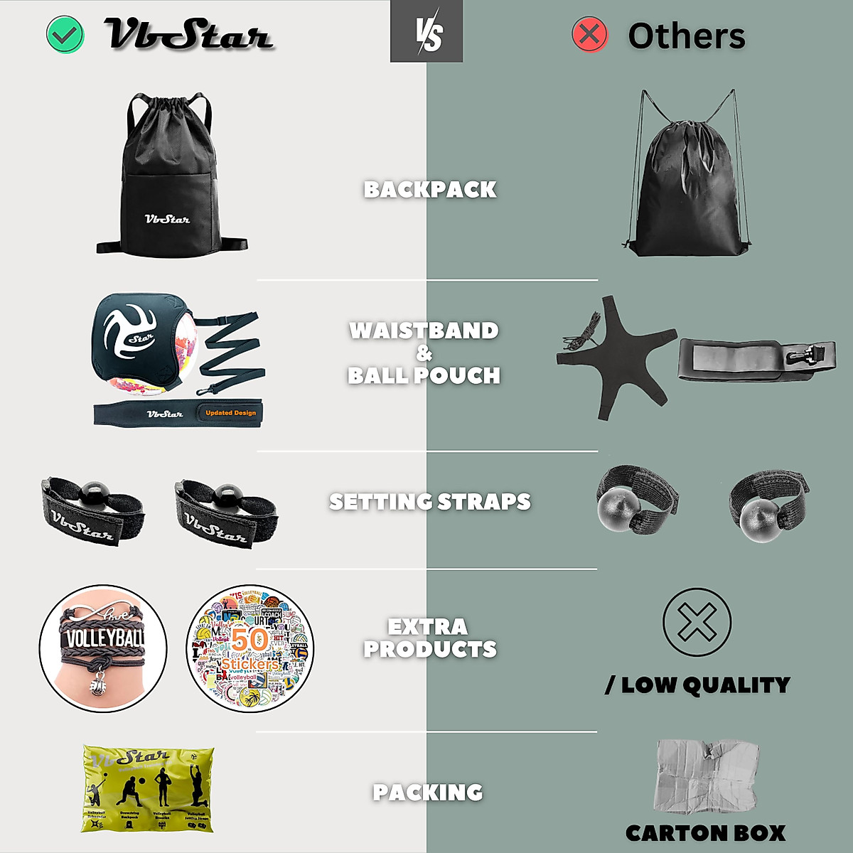 Volleyball Training Kit - Master Serving, Setting & Spiking, Suitable for Beginners & Pros