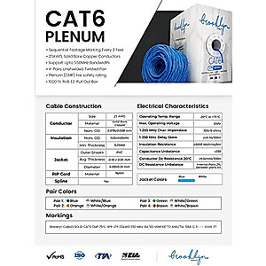 Brooklyn Cables 100% Solid Copper |Cat6 Plenum (CMP) 1000ft |Fluke-Certified |550MHz, 23AWG 4Pair, Unshielded Twisted Pair (UTP), Bulk Ethernet Cable (White)