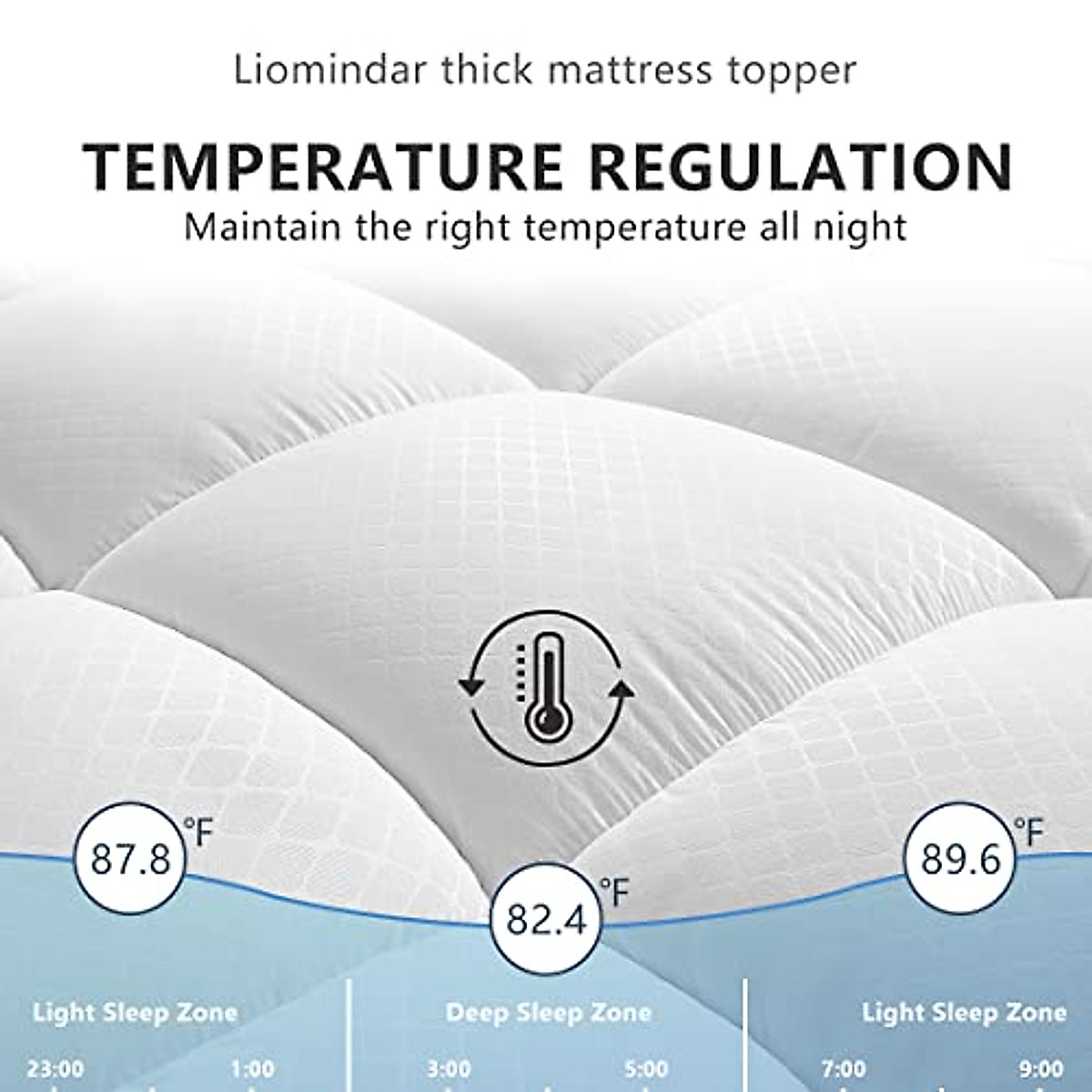 Liomindar King Mattress Topper Extra Thick Mattress Pad Cover Super Soft Breathable Down Alternative Fill Pillow Top Bed Topper with 8-21Inch Deep Pocket